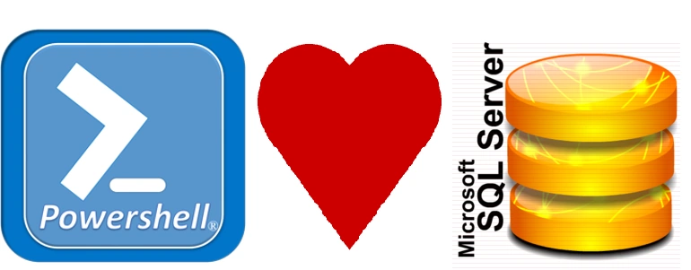 Backup SQL Server con PowerShell | Guida completa 2025